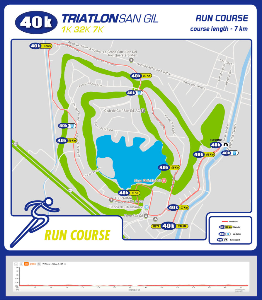 Triathlon San Gil 40 K – Triathlon San Gil